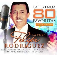 Artist Profile - Felipe Rodriguez - Bio