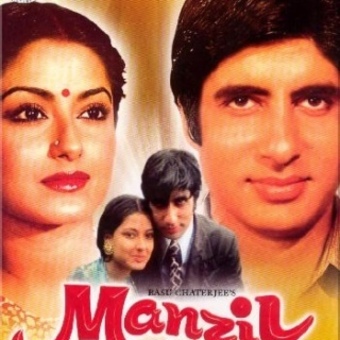 Hare Rama Hare Krishna Cast